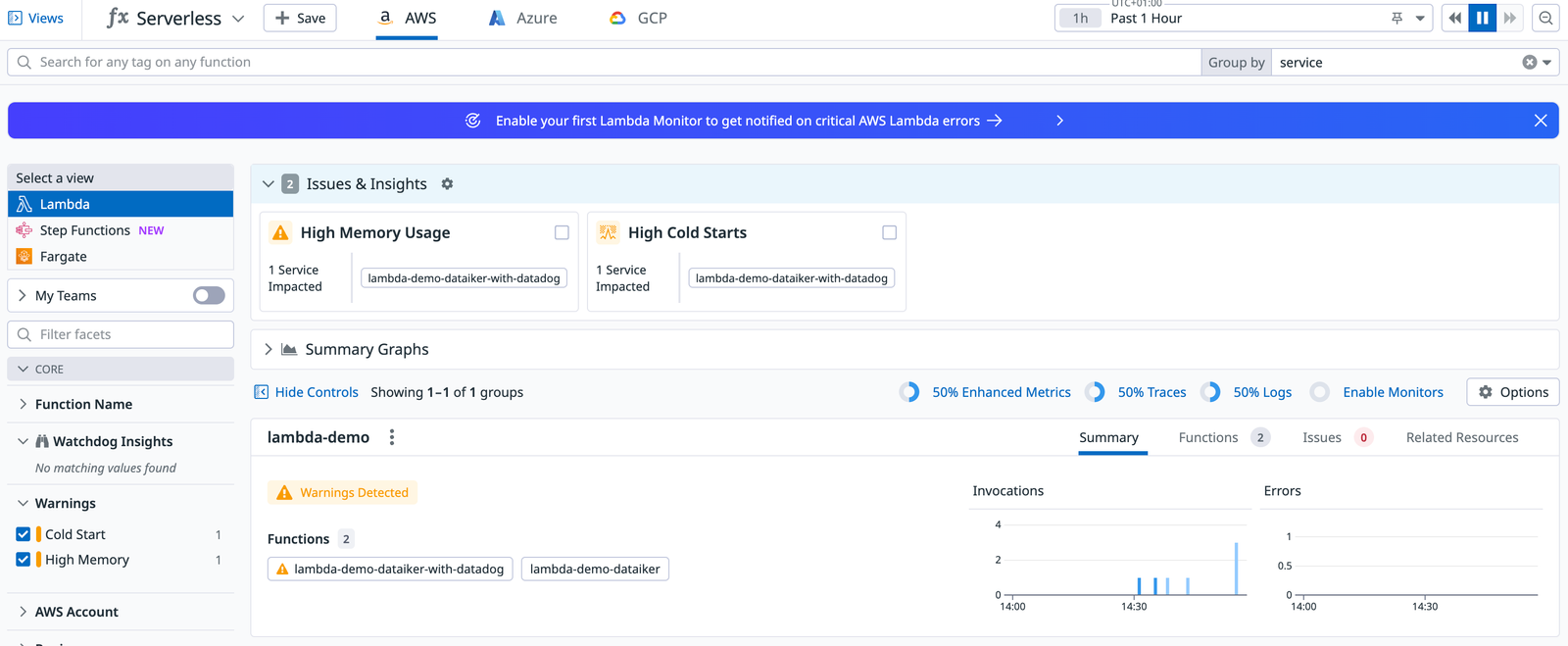 Monitoring AWS Lambda with Datadog: A Comprehensive Guide